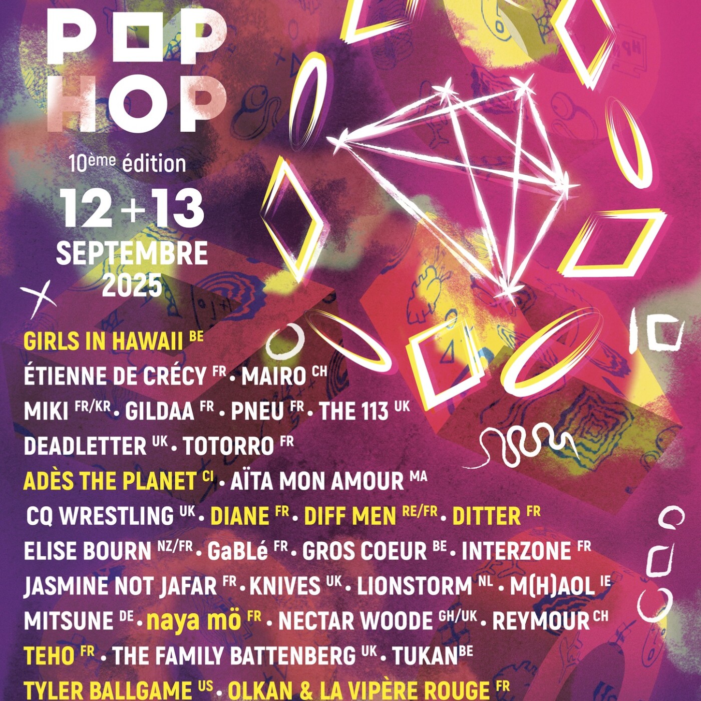 DIG DIG DIGGERS AUX BARS EN TRANS 5/6 – Podcast.fr